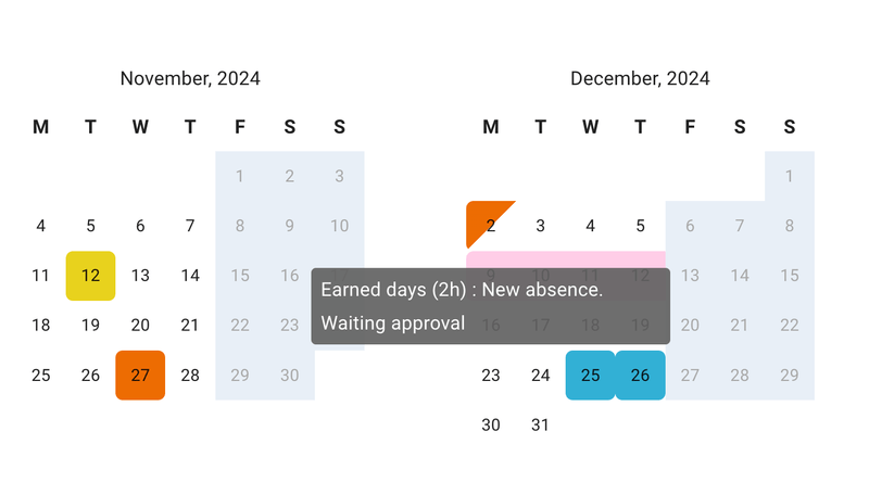 How to Request Leaves | TimeOff Knowledge Base